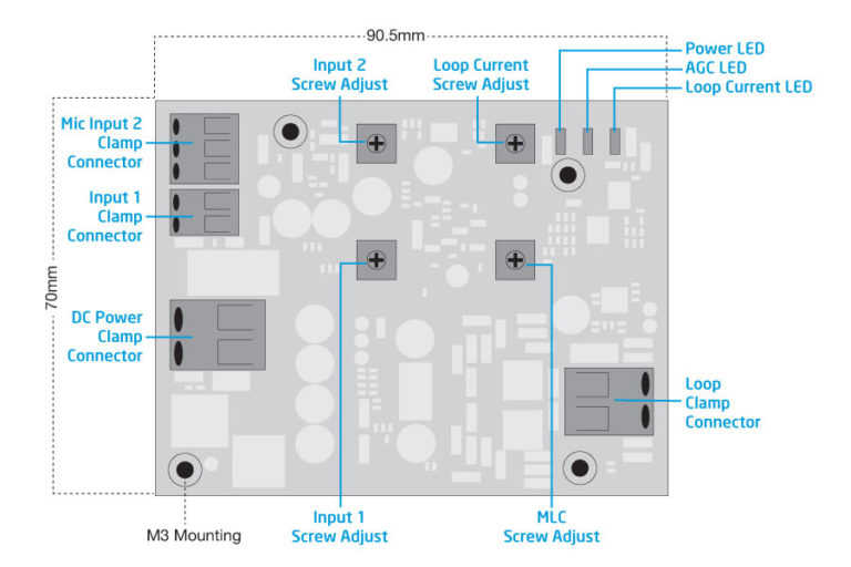 HLS-DM1 Hearing Loop System Amplifier Module
