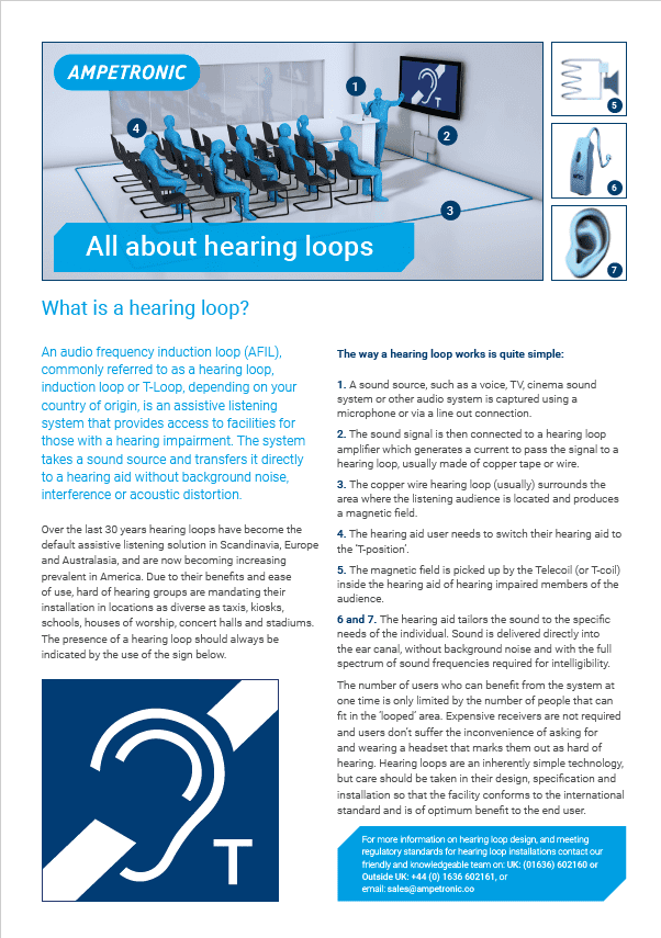 Introduction To Hearing Loops From